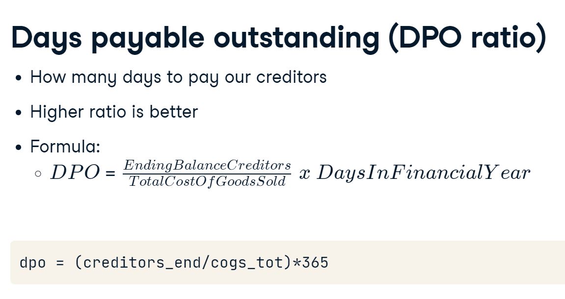 Into the Unknown - Financial Forecasting in Python